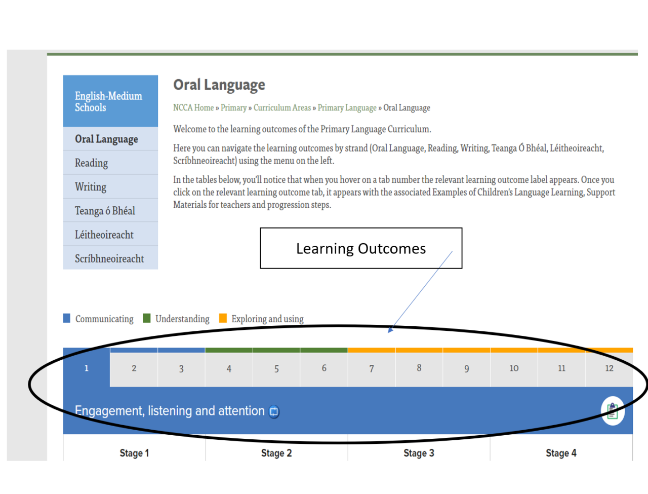 Steps for planning for Term 2 using the New Language Curriculum ...