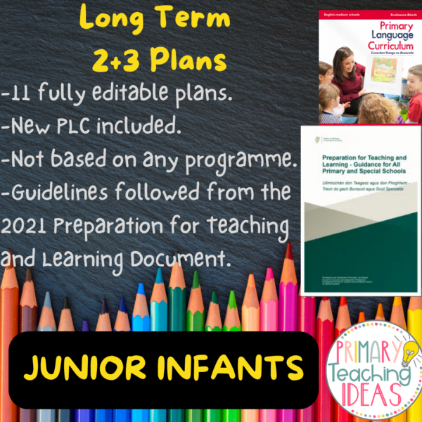 A Guide to Long-Term and Short-Term Planning – Primary Teaching Ideas